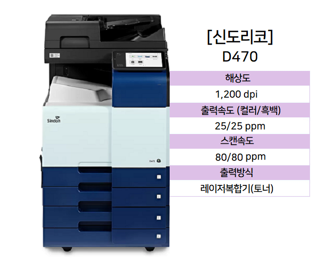 A3컬러 복합기 / [렌탈] 신도리코 D470 A3컬러복합기 사무용 프린터 스캔 팩스 복사기 복합기대여 렌탈 3년약정 [세금계산서 발행 가능]